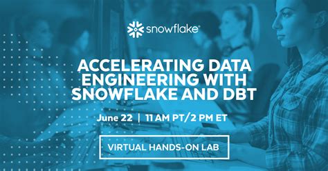 Accelerating Data Engineering With Snowflake And Dbt Snowflake