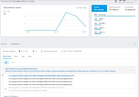 Fatal Exception Javalangnullpointerexception Imageadapterloadimage