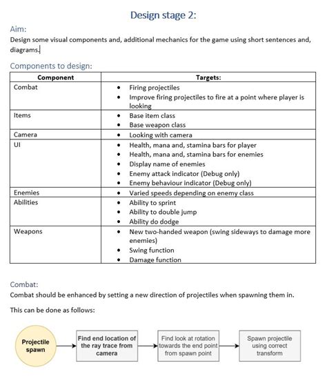 Arcade Dungeon Dev Blog 3 Arcade Dungeon Dev Blog 3