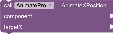 Animatepro Ultimate Animations For Apps Extensions Mit App