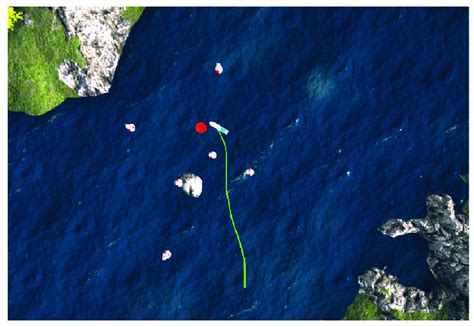Platform Training Result Download Scientific Diagram