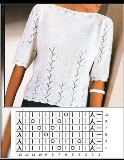 Pin By Зеновія Ярославівна On Ажурний узор спицями Womens Knitting Patterns Sweater Knitting