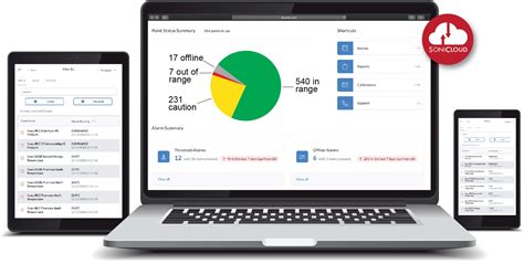 How Manual Data Logging Is Failing Your Organization