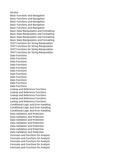Busy Consultants Guide To Mastering Microsoft Excel Data Set For