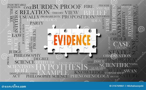 Evidence As A Complex Subject Related To Important Topics Spreading Around As A Word Cloud