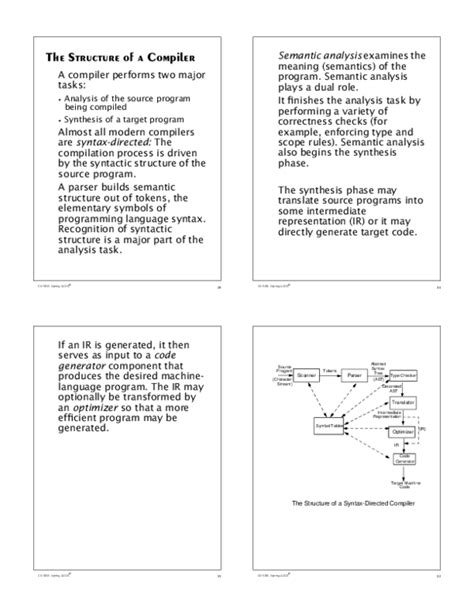 pdf the structure of a compiler