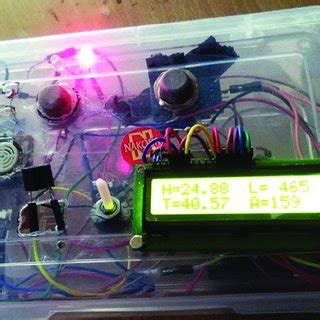 Actual Readings Of Each Sensor On LCD Download Scientific Diagram