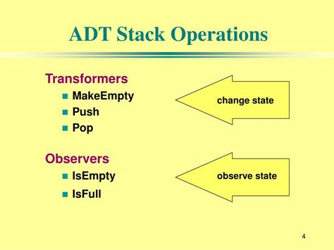 Ppt C Plus Data Structures Powerpoint Presentation Free Download