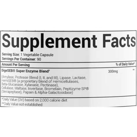 Morphogen Enzymes Nutrition Cartel