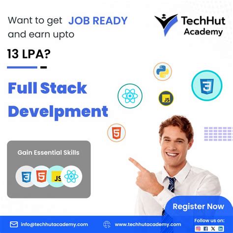Techhut Academy On Linkedin Techhutacademy Careerboost Careergoals Jobready Earn
