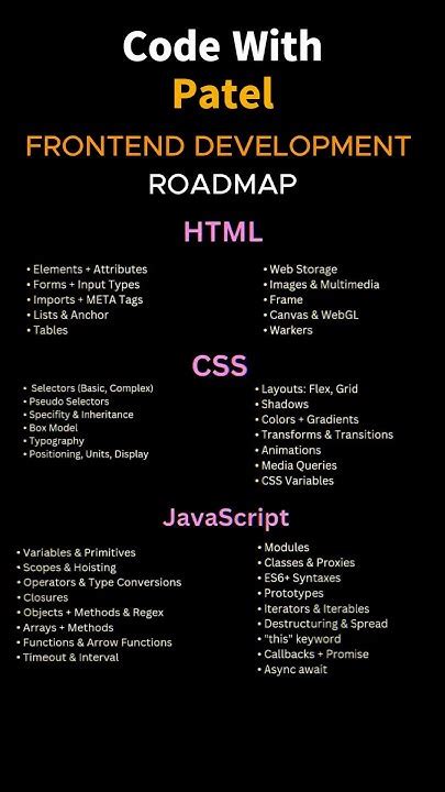 Frontend Roadmap For Beginners 😍 Frontenddeveloper Roadmap Frontend