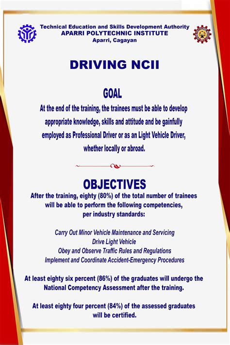 Driving Ncii Official Website Of Aparri Polytechnic Institute
