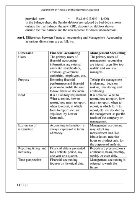 Accounts Assignment Pdf Accounts Assignment Pdf