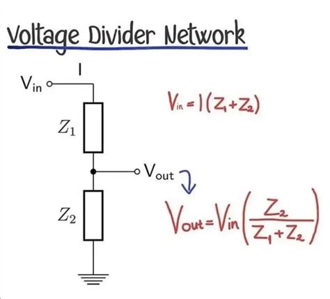 Mindy Hu On Linkedin Voltage Divider Network Learn More Lnkd