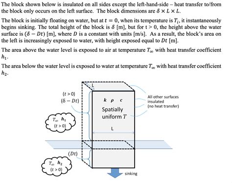 solved the block shown below is insulated on all sides