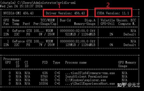 从零开始搭建本地AI大模型GPUCUDAPyTorch全面指南 知乎
