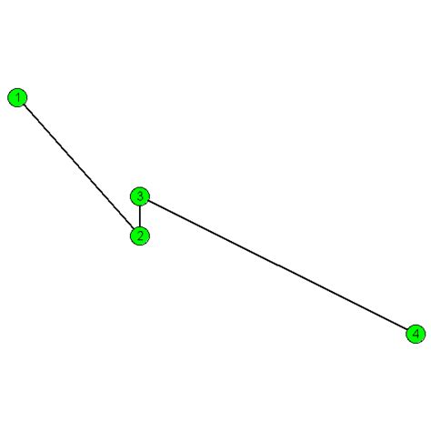 Arcpy Slope Between Max And Min Values Of A Defined Area Within A Dem Geographic Information