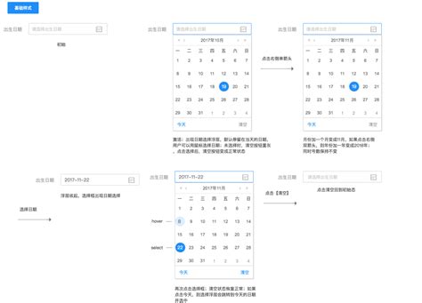 设计规范 web端设计组件篇－树和日期时间选择器 人人都是产品经理