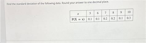 Solved Find The Standard Deviation Of The Following Data Chegg