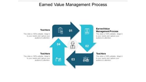Earned Value Management PowerPoint Templates Slides And Graphics