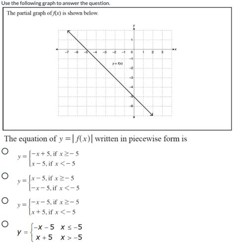 solved use the following graph to answer the question the