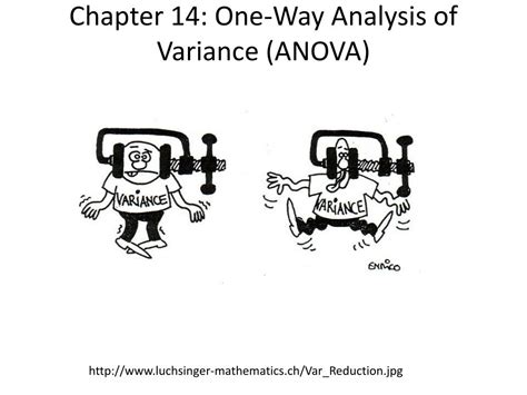 Ppt Chapter 14 One Way Analysis Of Variance Anova Powerpoint