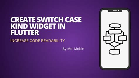 Md Mobin On Linkedin Flutterdev Uiwidgets Flutterblog Linkedinpost