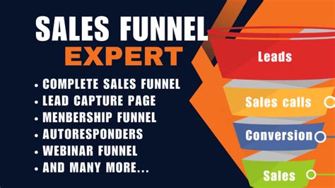 Be Your Gohighlevel Clickfunnels Kartra Systeme Io Kajabi Virtual