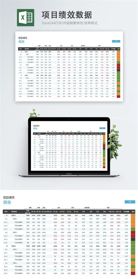Project Performance Data Excel Template Excel Templete Free Download File Lovepik