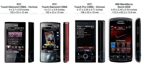 Htc Touch Diamond Cdma Review Phonearena