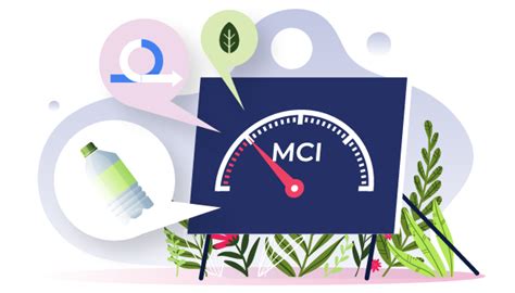Material Circularity Indicator MCI Circularity