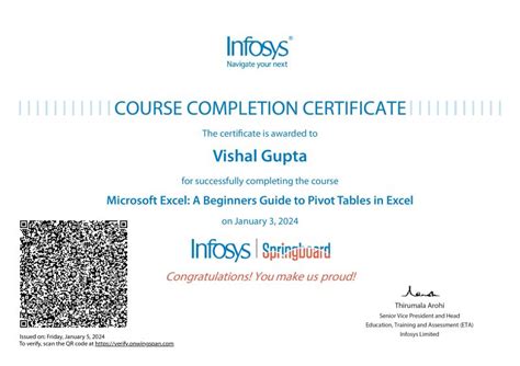 Vishal Gupta On Linkedin Microsoftexcel Dataanalysis Professionaldevelopment