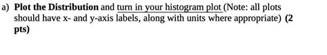 Solved A Plot The Distribution And Turn In Your Histogram Plot Note All Course Hero