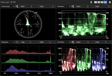Videotape To Digital File Transfer Service Sydney Nsw And Act