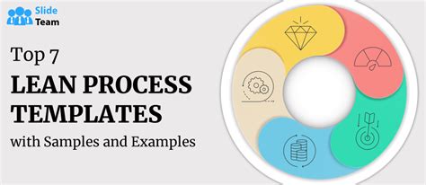 Top 7 Lean Process Templates With Samples And Examples
