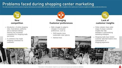 Execution Of Mall Loyalty Program To Attract Customer Attention Powerpoint Presentation Slides