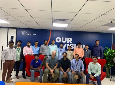Gopal Ramanujam On Linkedin Teamwork Learning