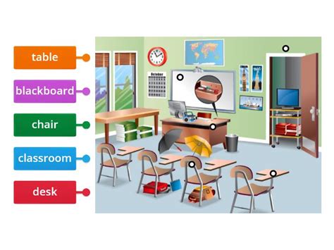 Classroom Labelled Diagram
