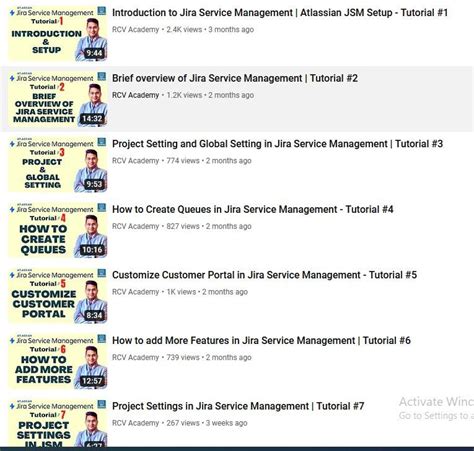 Jira Jiraservicemanagement Jiraservicedesk Atlassian Jsm Jsd