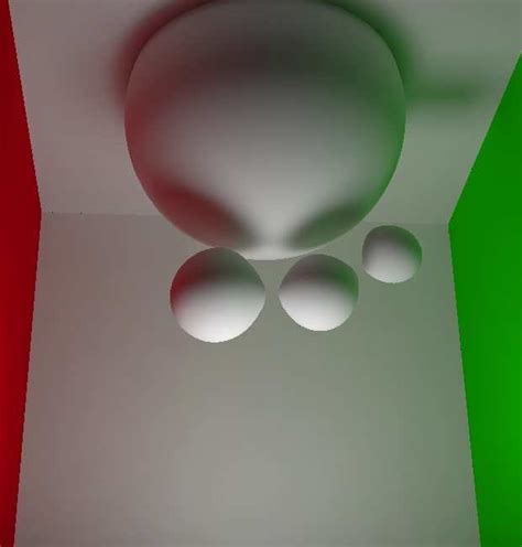 Left Level Sets Lc Resulting From Uniform Sampling In The Range With