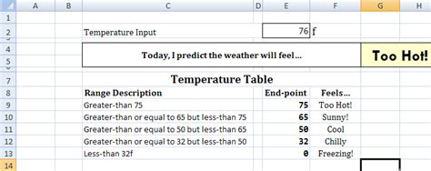 2010 Option Explicit Vba