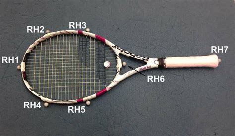 a tennis racket with attached markers download scientific diagram