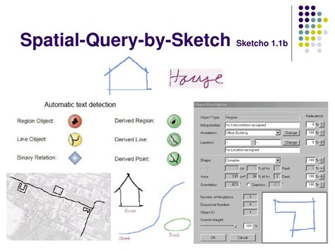Ppt Spatial Access Methods And Query Processing Powerpoint Presentation Id5630903
