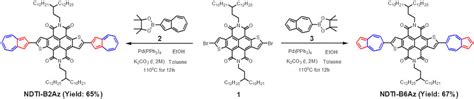Acs Ami封面｜两个薁单元修饰的萘并二噻吩二酰亚胺同分异构三分子：通过连接位置改变分子轨道分布来调控ofet极性 X Mol资讯