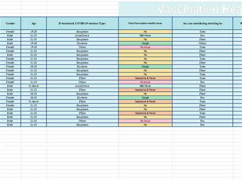 Maximizing Your Data Potential Boost Projects With Entry And Scraping Upwork