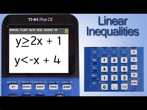 How To Graph A Quadratic Equation On Ti 84 Plus Ce Tessshebaylo