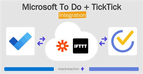 How To Connect Microsoft To Do And Ticktick App Integrations Stackreaction