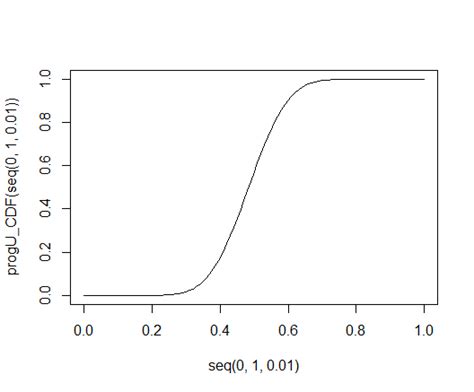 r how to handle arithmetic operations with extremely large numbers stack overflow