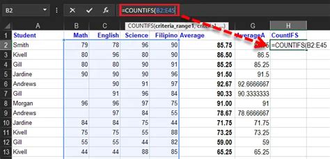 How To Use The Countifs Function In Excel In Simple Way