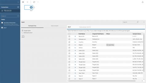 Transforming Data In Tableau Prep Interworks